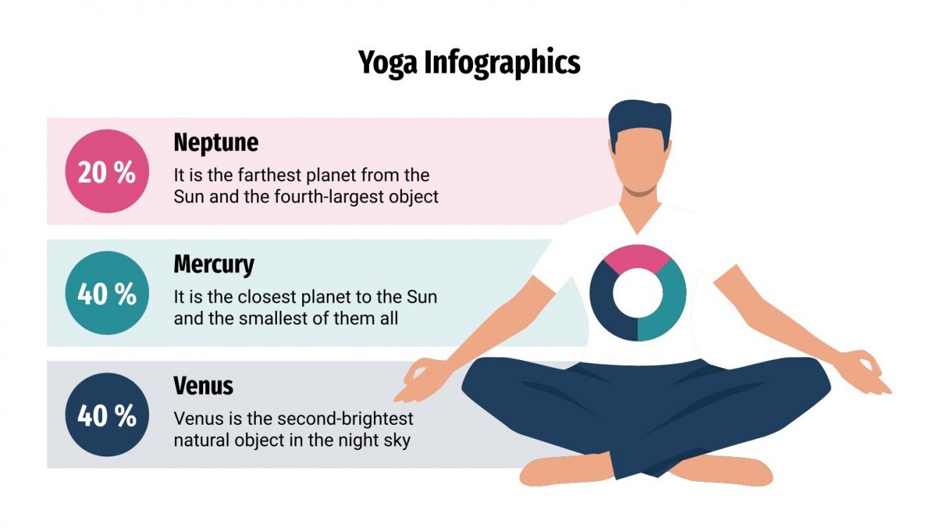 Yoga Infographics | Google Slides and PowerPoint template