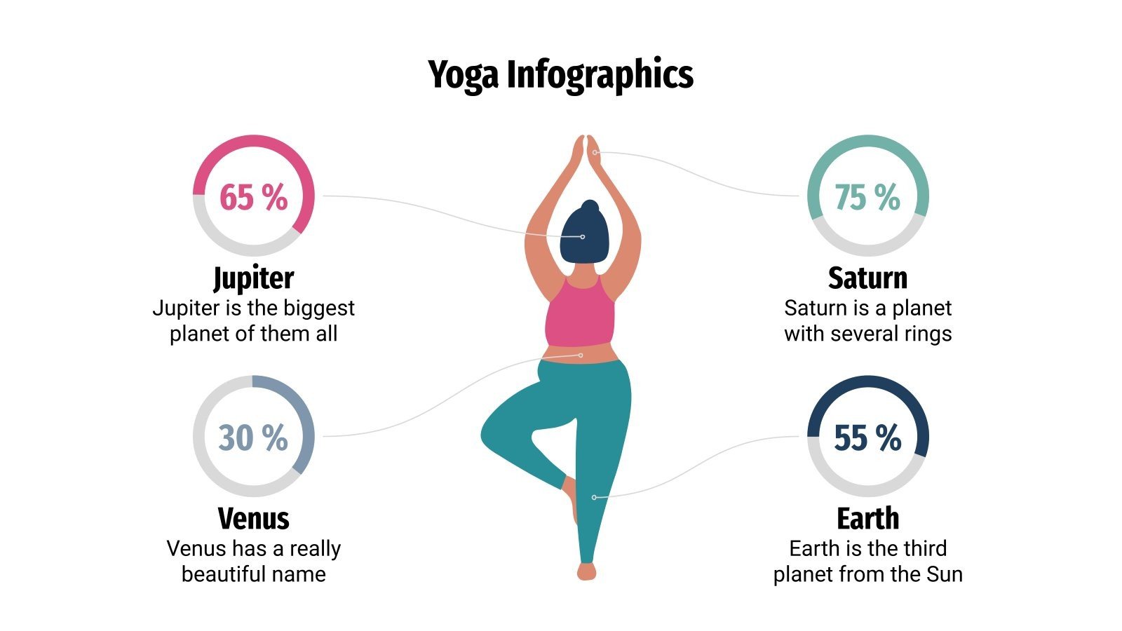 Yoga Infographics | Google Slides and PowerPoint template