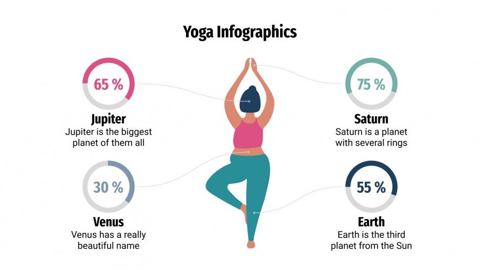 Yoga Infographics | Google Slides and PowerPoint template
