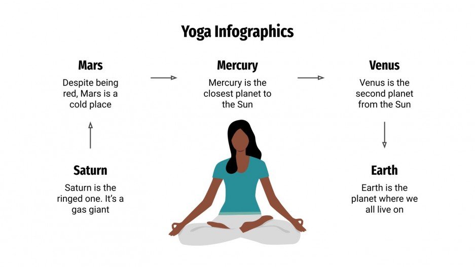 Yoga Infographics | Google Slides and PowerPoint template