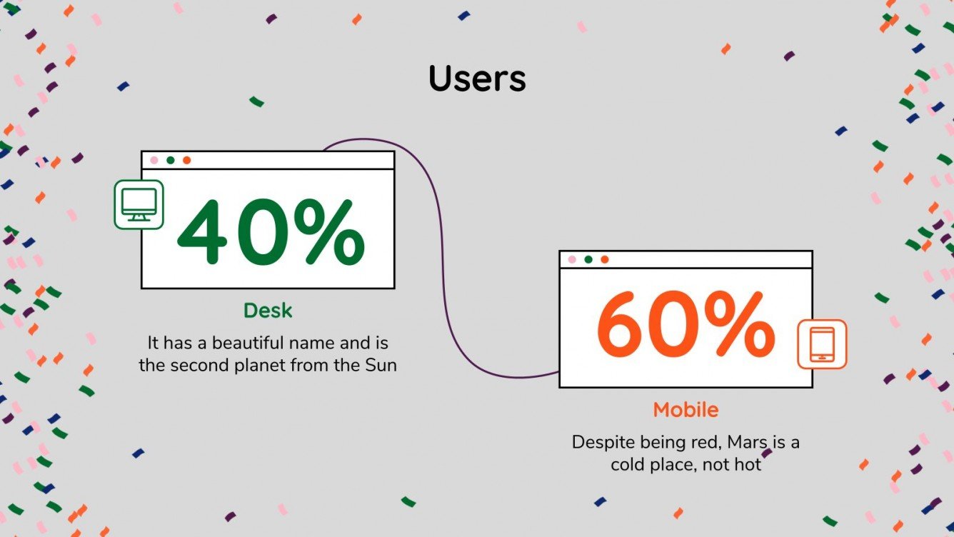 Learn to Send an E-Mail! | Google Slides and PowerPoint