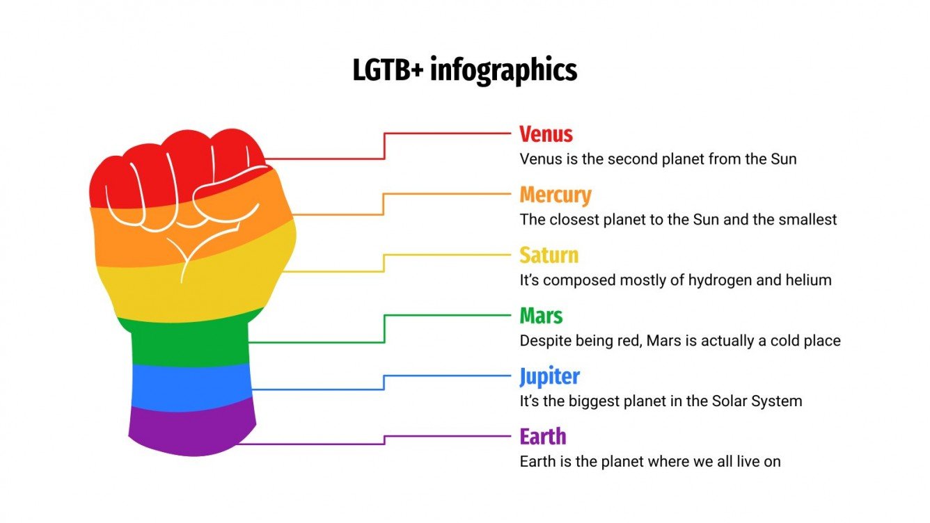 LGBT+ Infographics | Google Slides and PowerPoint template