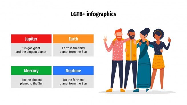 LGBT+ Infographics | Google Slides and PowerPoint template