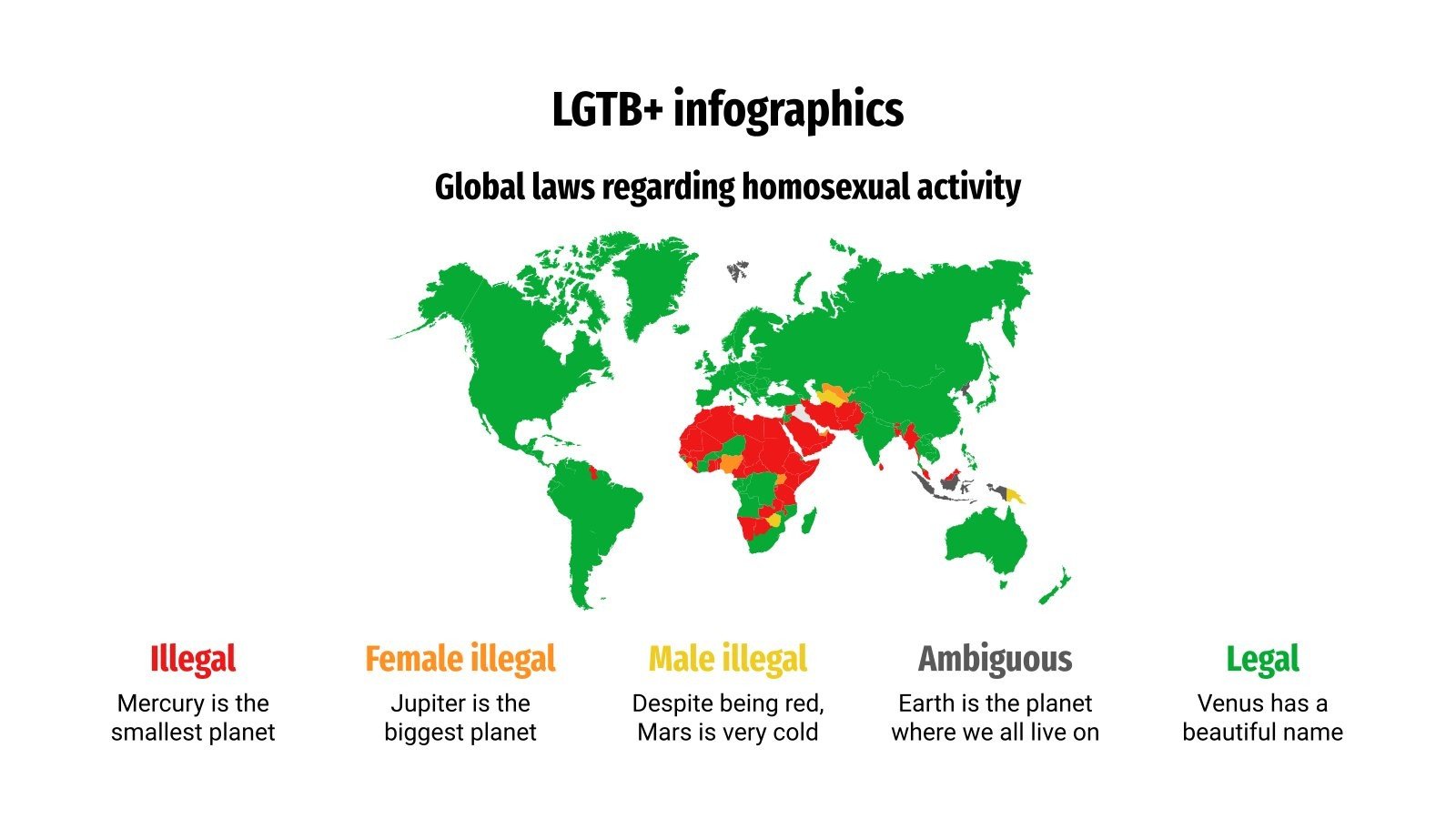 LGBT+ Infographics | Google Slides and PowerPoint template