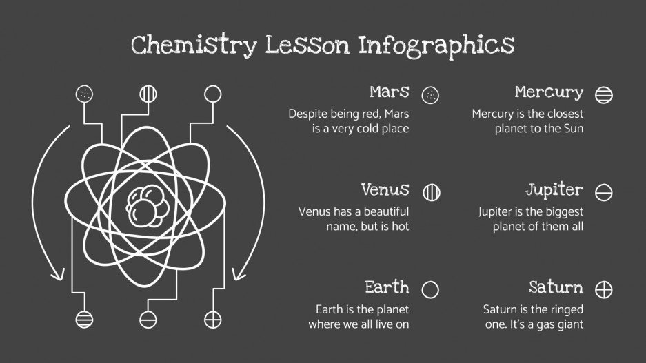 Chemistry Lesson Infographics | Google Slides & PowerPoint