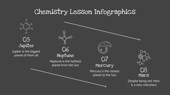 Chemistry Lesson Infographics | Google Slides & PowerPoint