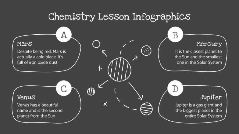 Chemistry Lesson Infographics | Google Slides & PowerPoint