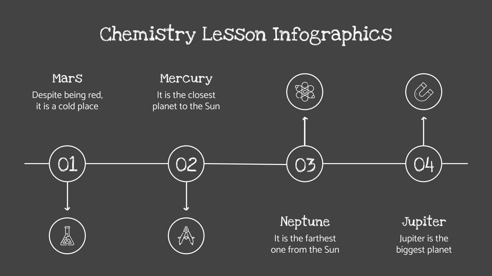 Chemistry Lesson Infographics | Google Slides & PowerPoint