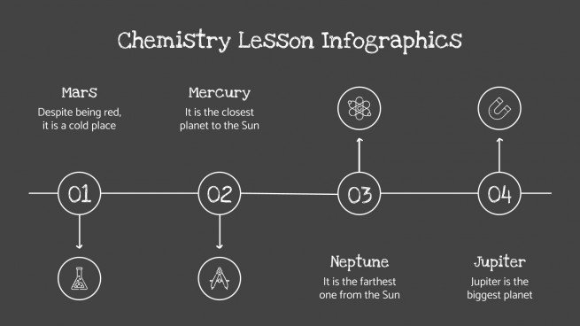Chemistry Lesson Infographics | Google Slides & PowerPoint