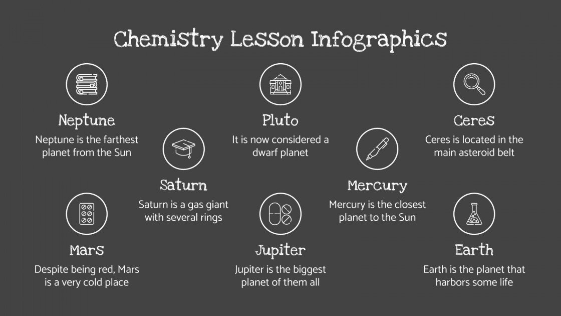 Chemistry Lesson Infographics | Google Slides & PowerPoint