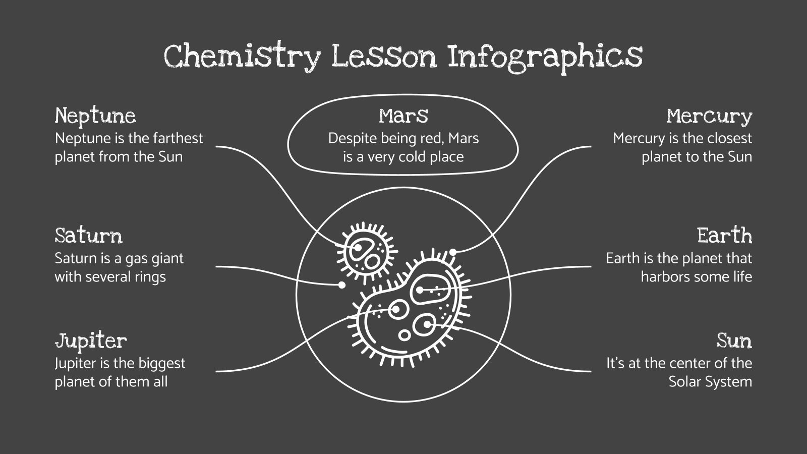 Chemistry Lesson Infographics | Google Slides & PowerPoint