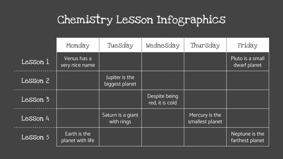 Chemistry Lesson Infographics | Google Slides & PowerPoint