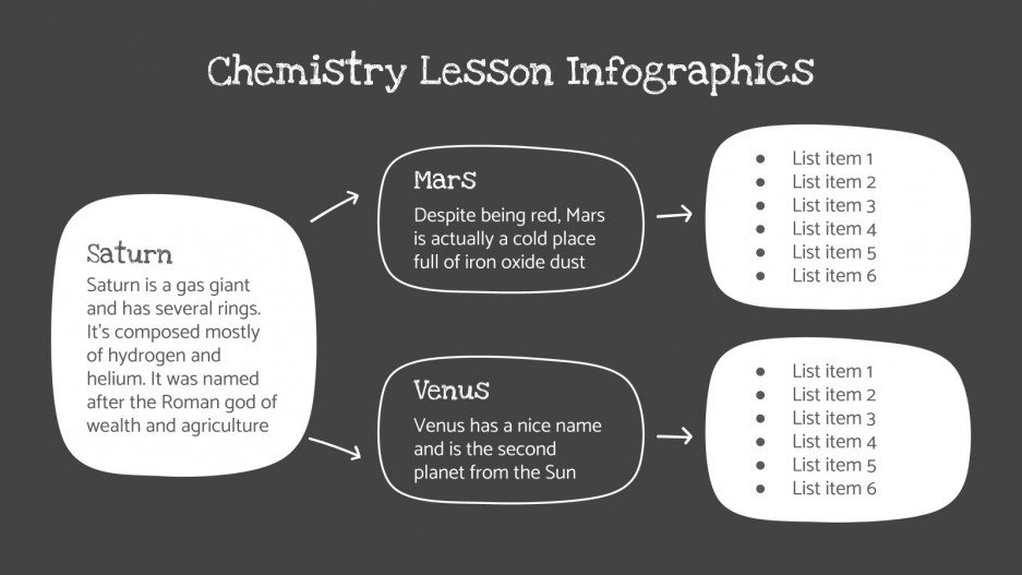 Chemistry Lesson Infographics | Google Slides & PowerPoint