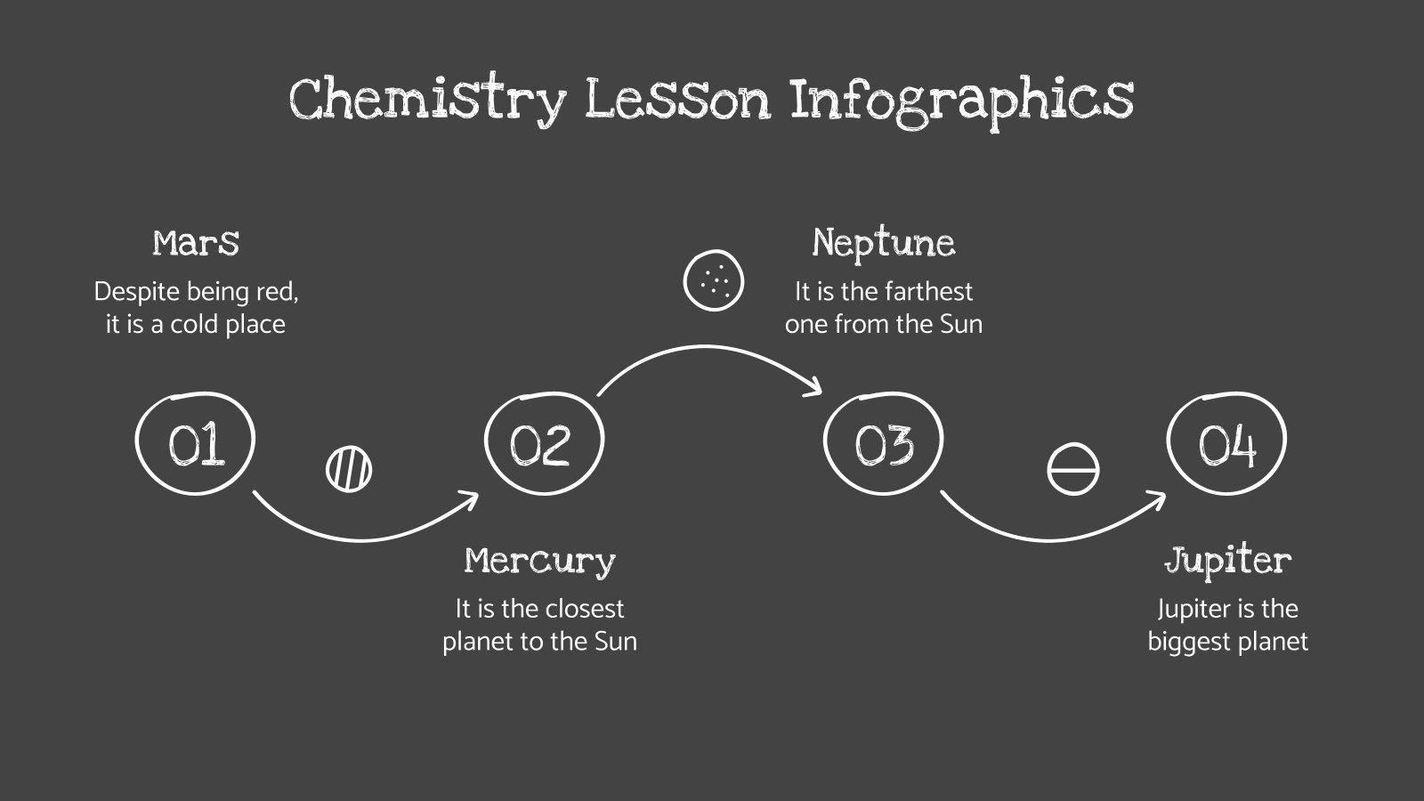 Chemistry Lesson Infographics | Google Slides & PowerPoint