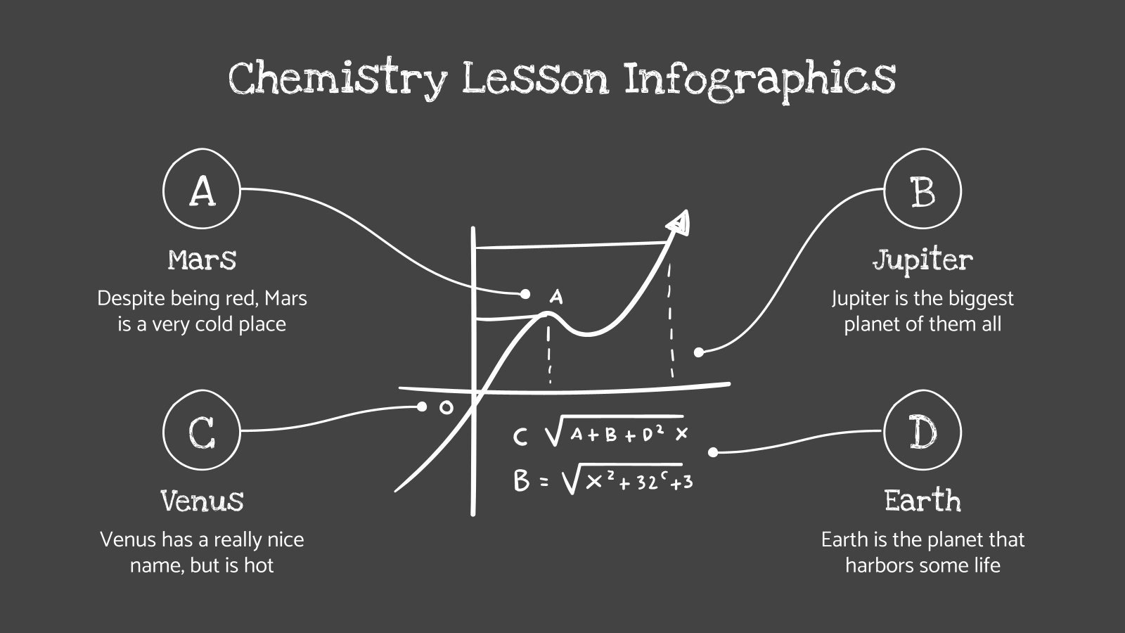 Chemistry Lesson Infographics | Google Slides & PowerPoint