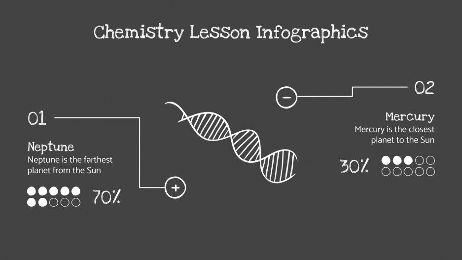 Chemistry Lesson Infographics | Google Slides & PowerPoint