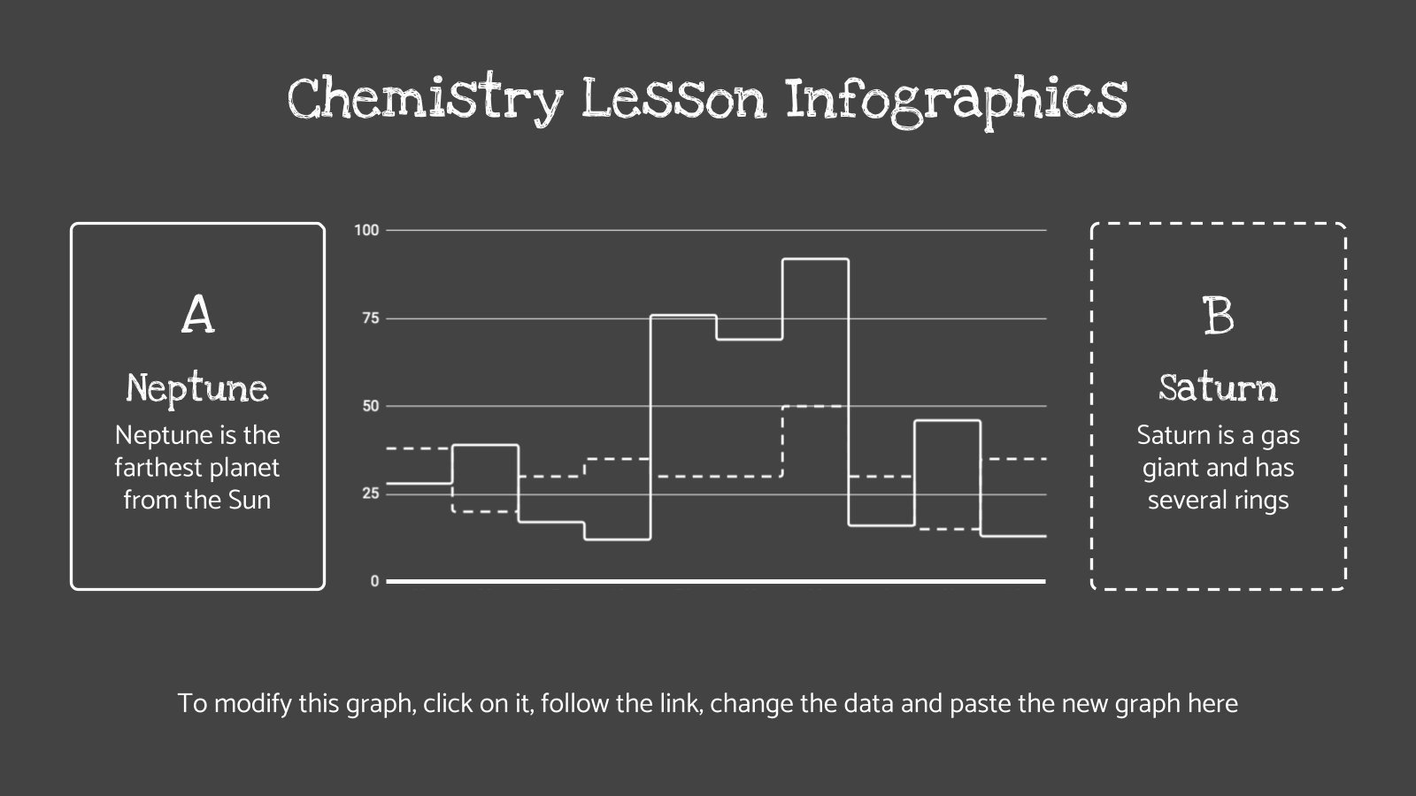 Chemistry Lesson Infographics | Google Slides & PowerPoint