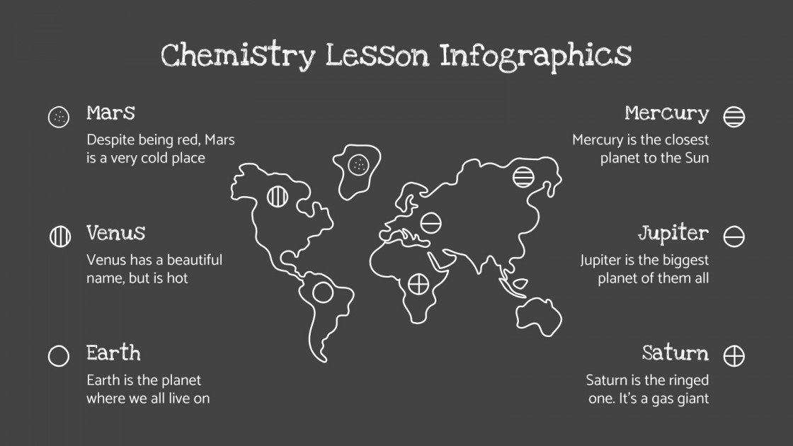 Chemistry Lesson Infographics | Google Slides & PowerPoint