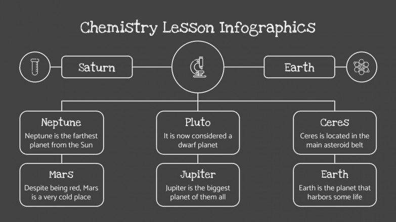 Chemistry Lesson Infographics | Google Slides & PowerPoint