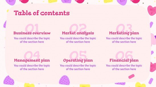 Candy Store Business Plan | Google Slides and PPT template