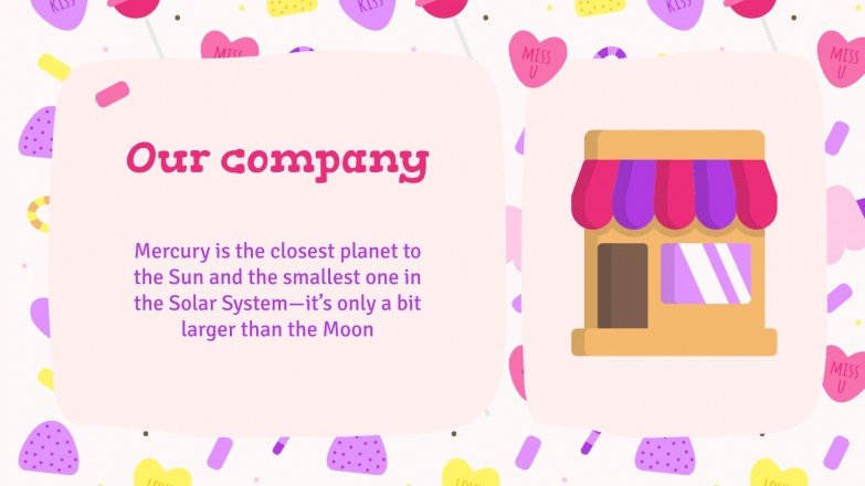 Candy Store Business Plan | Google Slides and PPT template