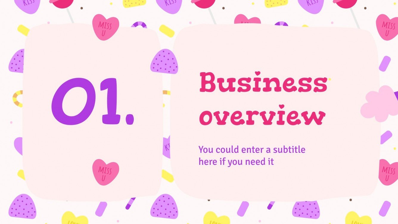 Candy Store Business Plan | Google Slides and PPT template