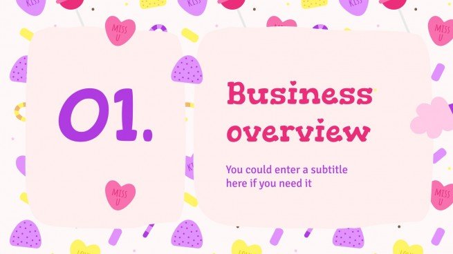 Candy Store Business Plan | Google Slides and PPT template