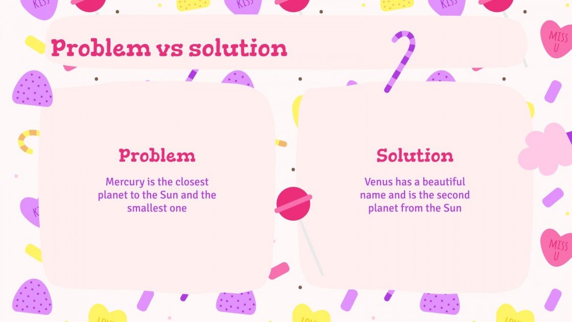 Candy Store Business Plan | Google Slides and PPT template