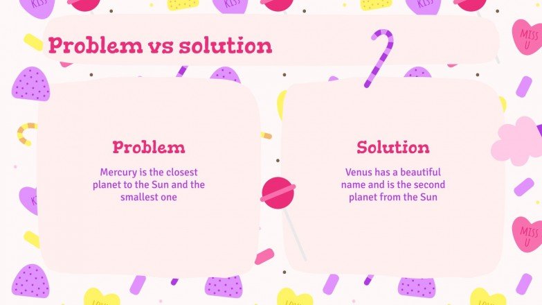 Candy Store Business Plan | Google Slides and PPT template