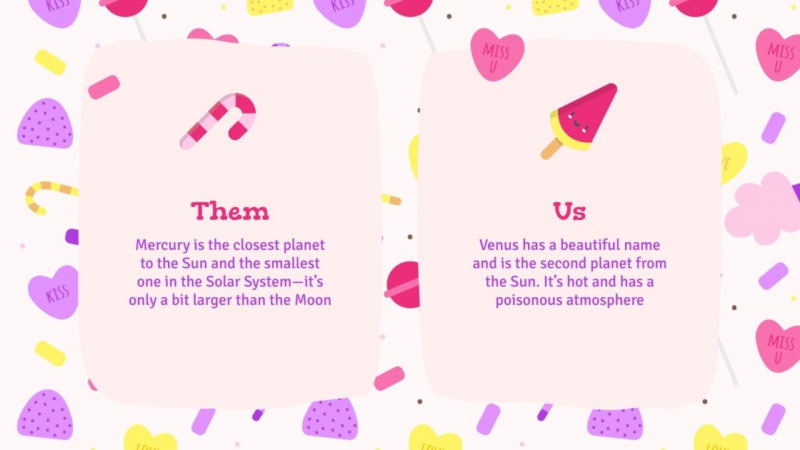 Candy Store Business Plan | Google Slides and PPT template