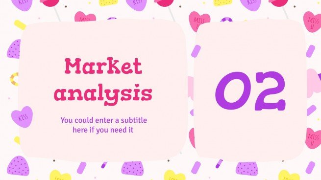 Candy Store Business Plan | Google Slides and PPT template