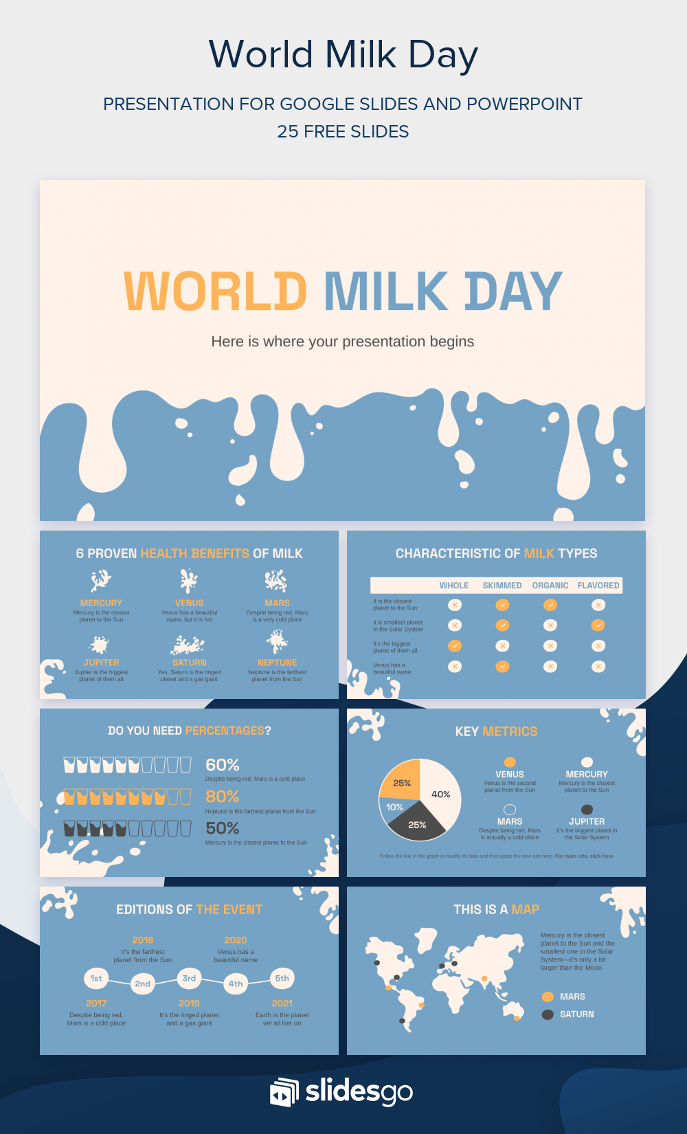 World Milk Day | Template for Google Slides and PowerPoint