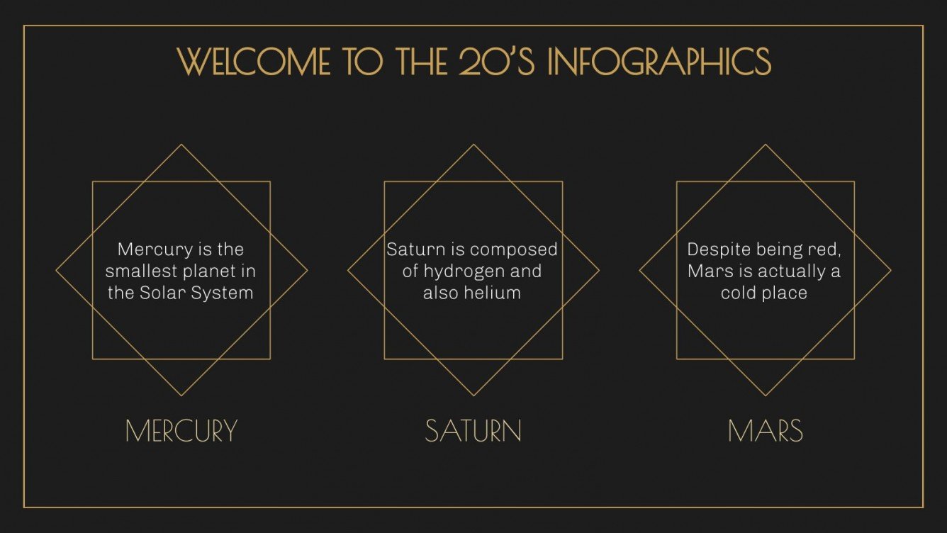 Welcome to the 20s Infographics | Google Slides & PPT