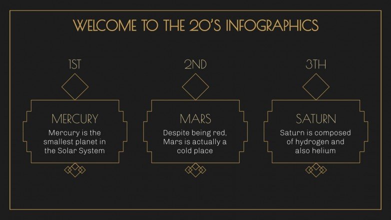 Welcome to the 20s Infographics | Google Slides & PPT