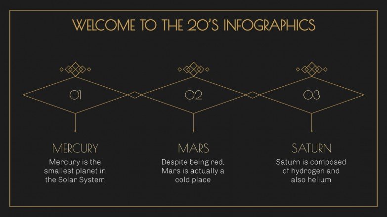 Welcome to the 20s Infographics | Google Slides & PPT