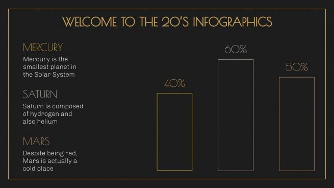 Welcome to the 20s Infographics | Google Slides & PPT