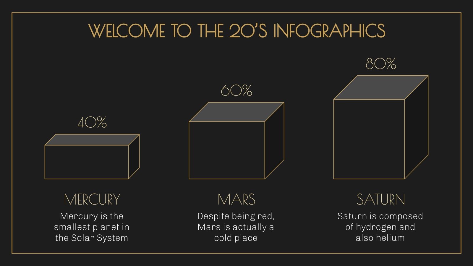 Welcome to the 20s Infographics | Google Slides & PPT