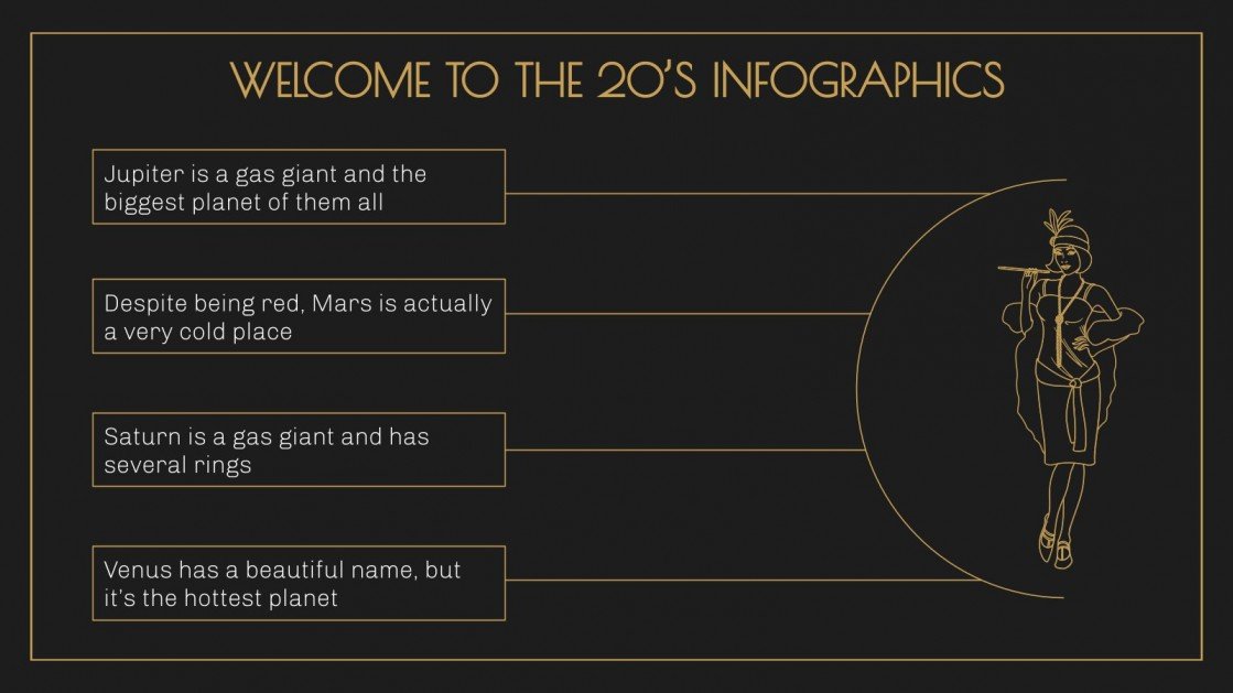 Welcome to the 20s Infographics | Google Slides & PPT