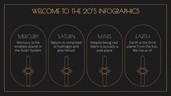Welcome to the 20s Infographics | Google Slides & PPT
