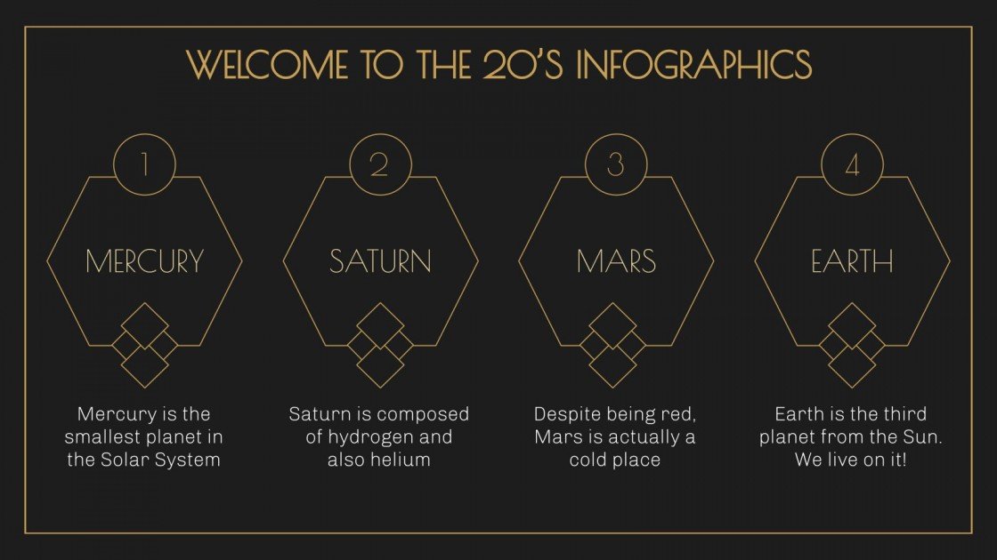 Welcome to the 20s Infographics | Google Slides & PPT
