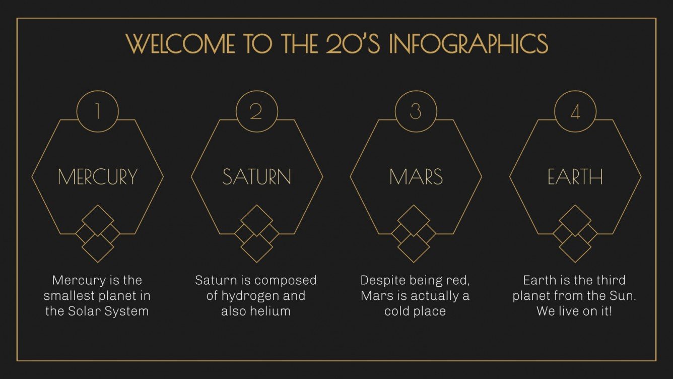 Welcome to the 20s Infographics | Google Slides & PPT