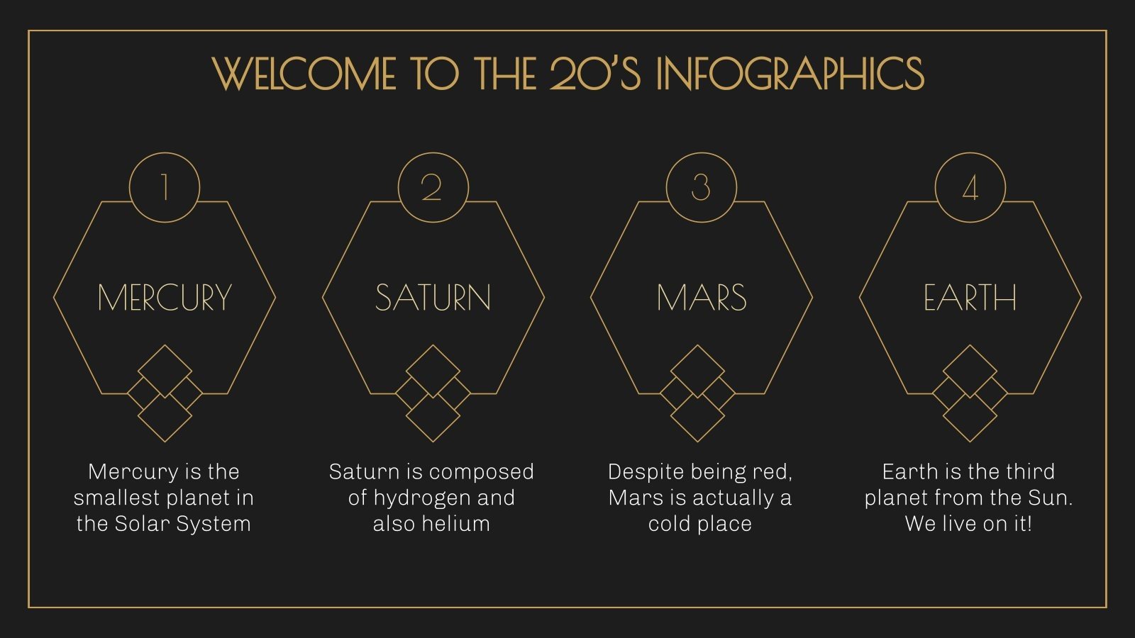 Welcome to the 20s Infographics | Google Slides & PPT