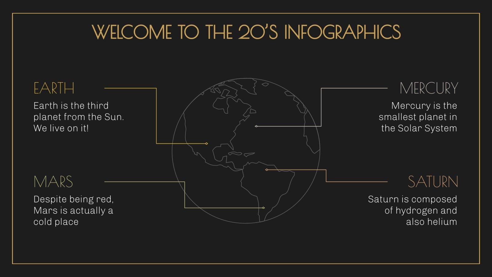Welcome to the 20s Infographics | Google Slides & PPT