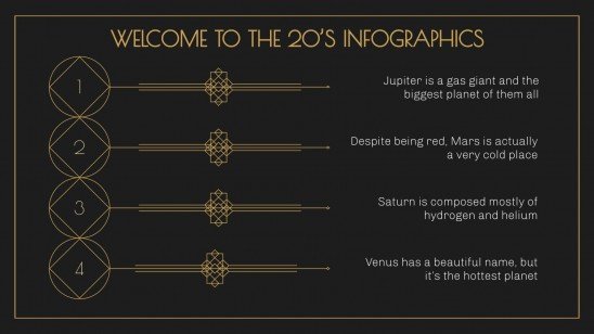 Welcome to the 20s Infographics | Google Slides & PPT