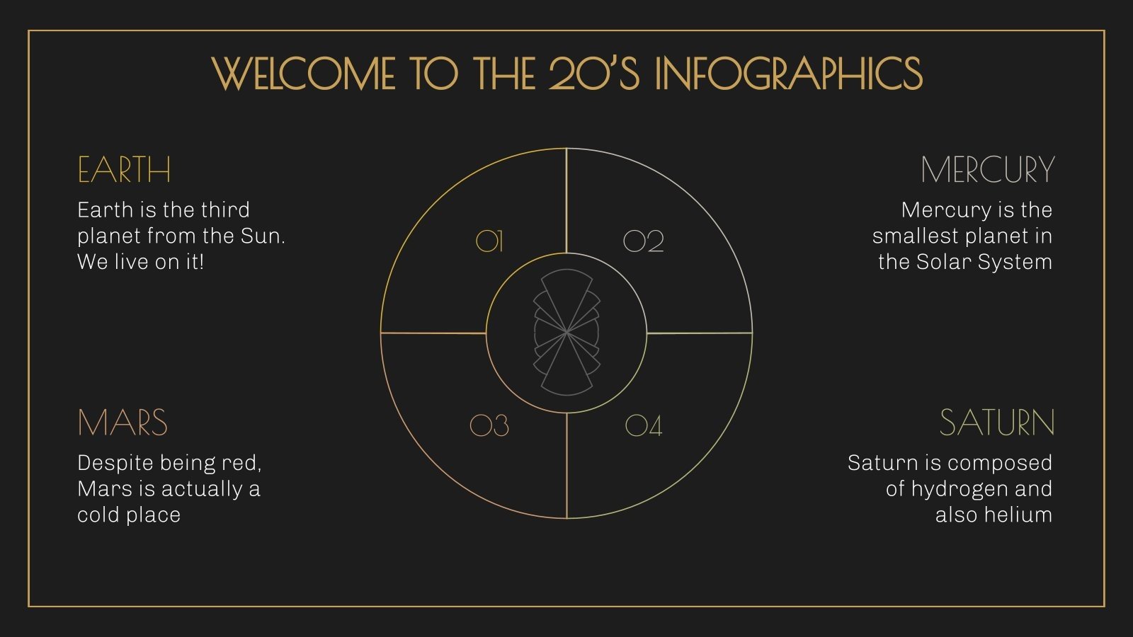 Welcome to the 20s Infographics | Google Slides & PPT