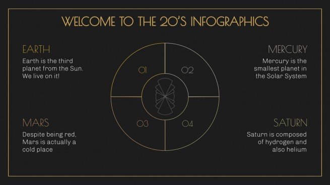 Welcome to the 20s Infographics | Google Slides & PPT