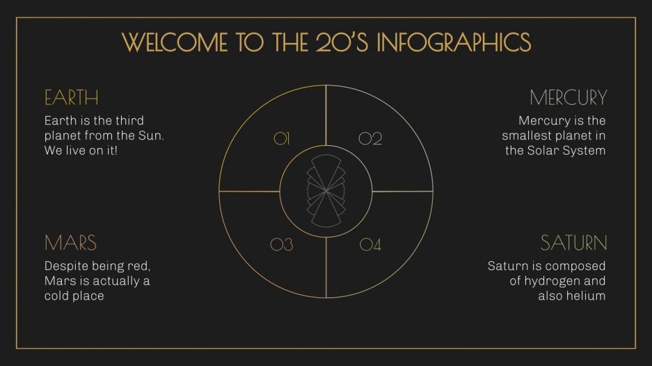 Welcome to the 20s Infographics | Google Slides & PPT