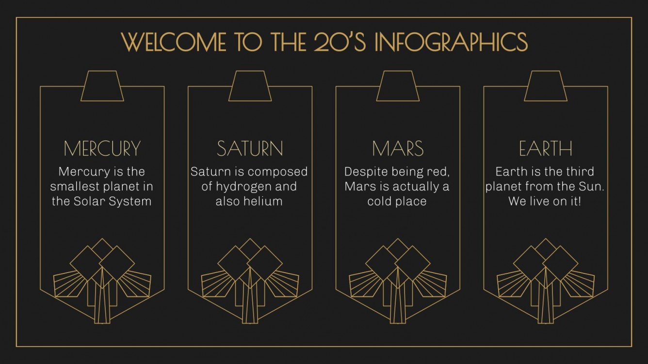 Welcome to the 20s Infographics | Google Slides & PPT