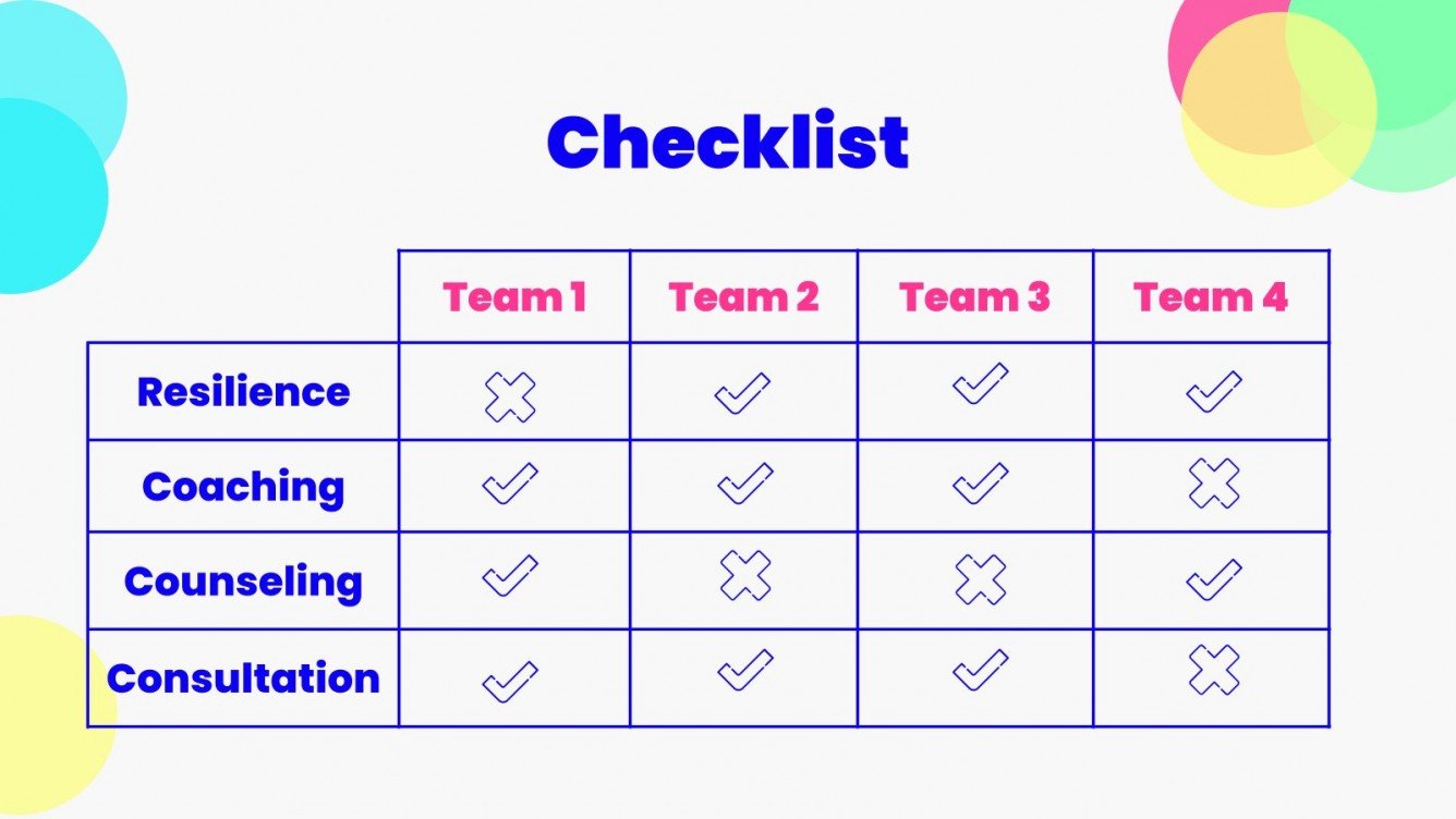Effective Communications Meeting | Google Slides & PowerPoint