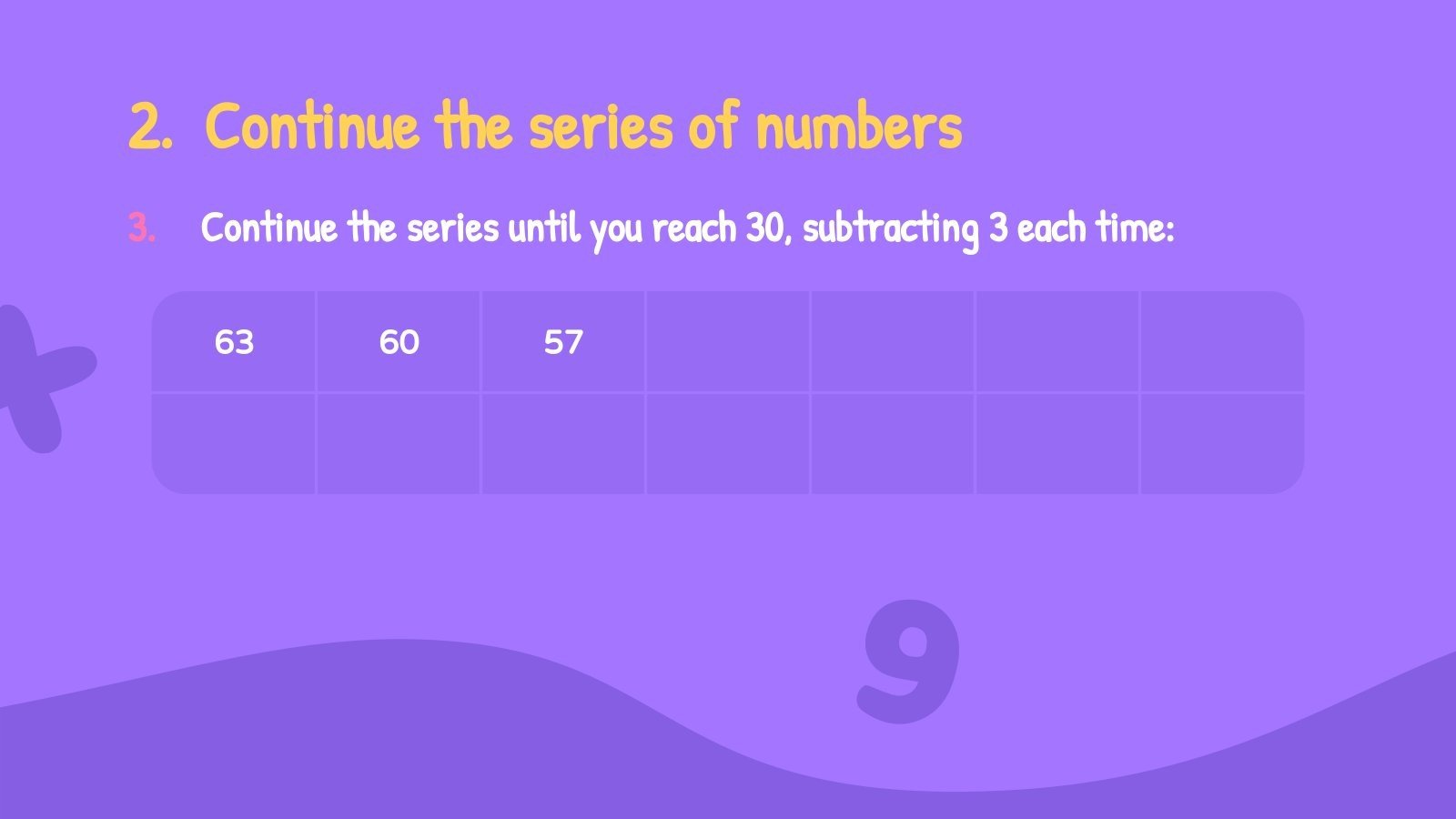Operations and Algebraic Thinking | Google Slides & PPT